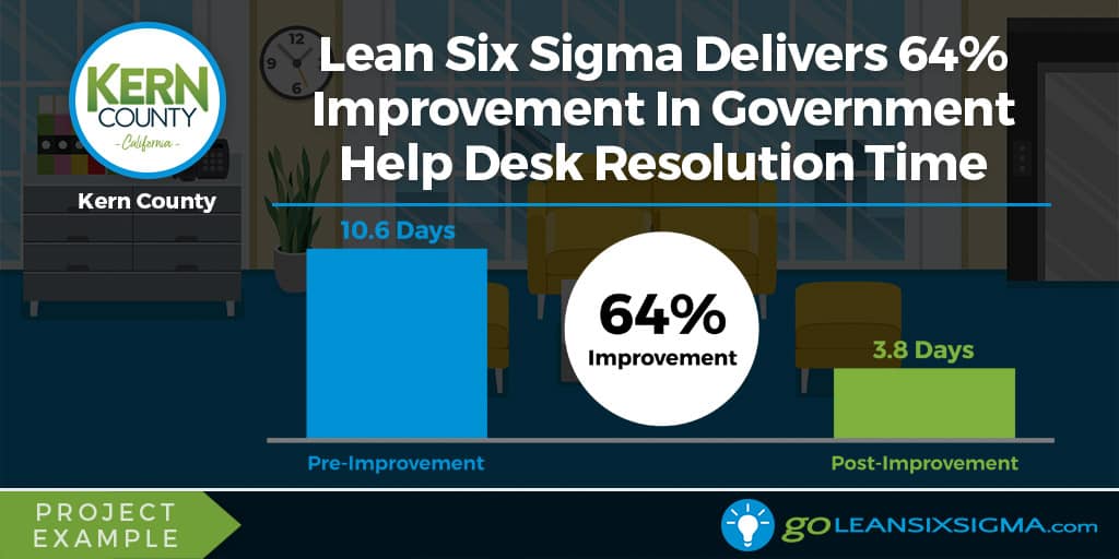 Kern County Improved Government Help Desk Resolution Time By 64% With ...