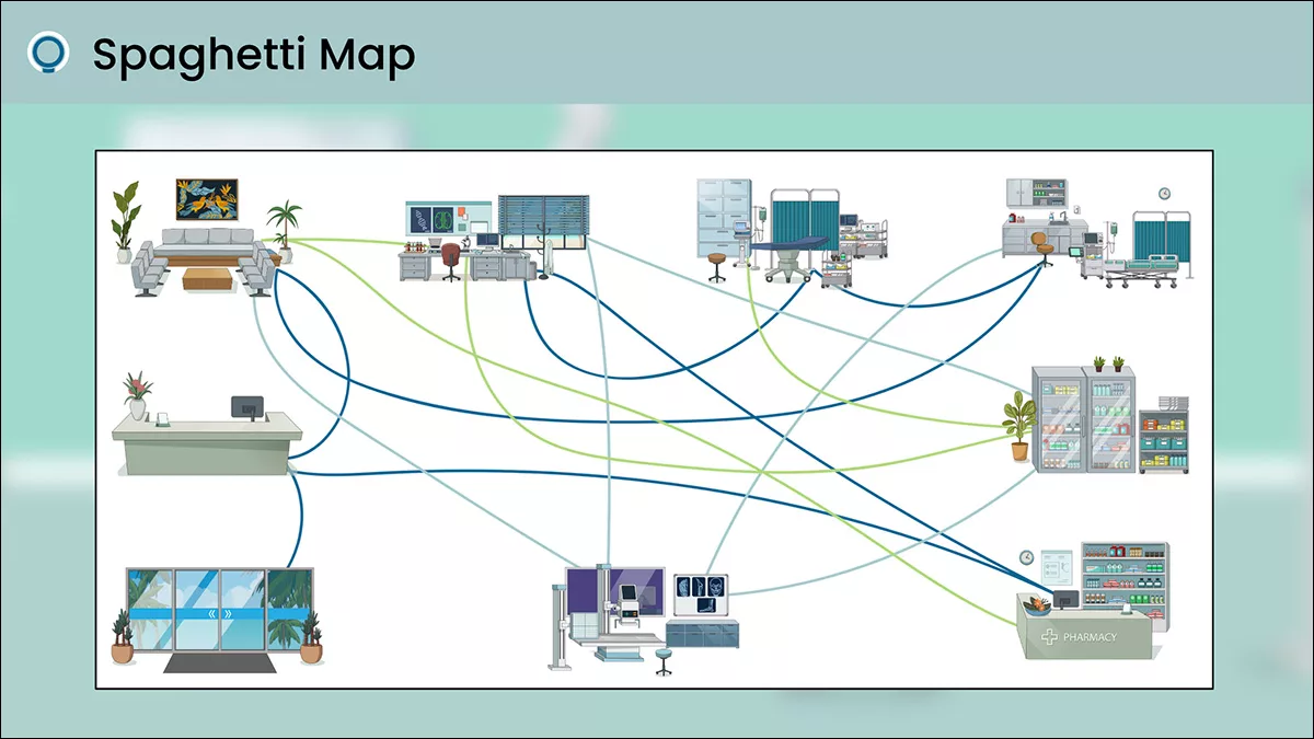 Green Belt Training & Certification - GoLeanSixSigma.com (GLSS)