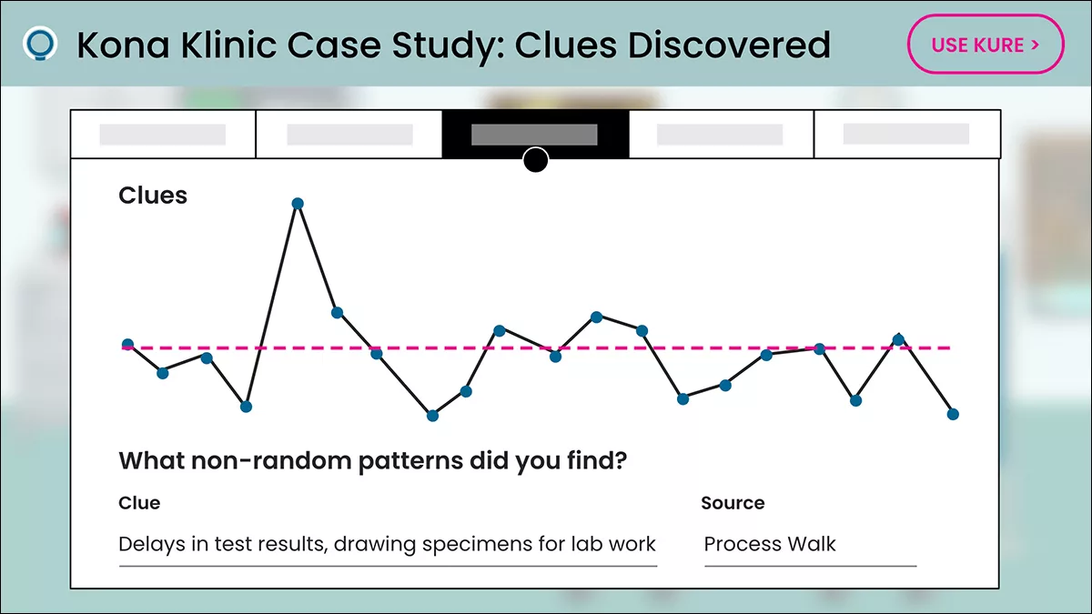 Green Belt Training & Certification - GoLeanSixSigma.com (GLSS)