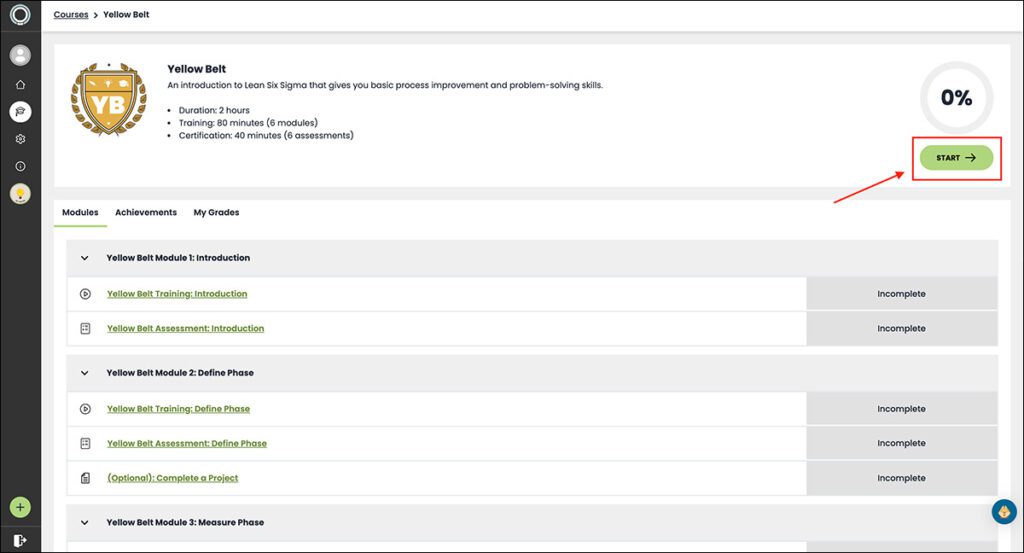 GLSS + Kure User Manual - GoLeanSixSigma.com (GLSS)